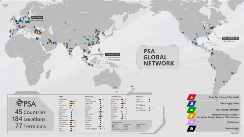 Global Network – PSA International