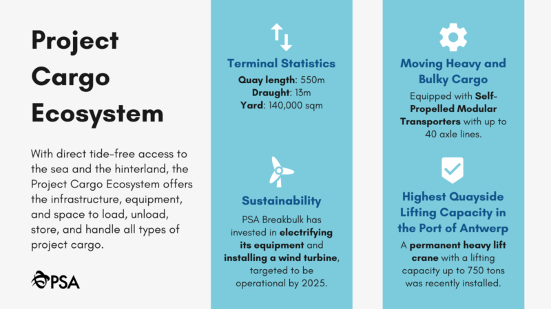 PSA Breakbulk launches first Project Cargo Ecosystem in the Port of ...